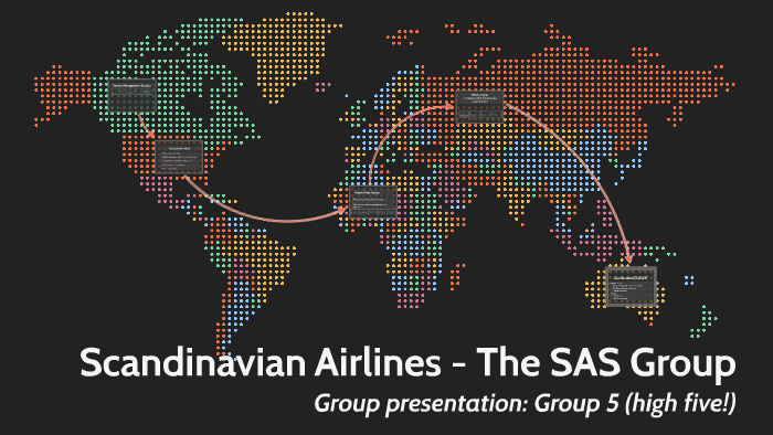 SAS Airlines - The SAS Group by Sille Neumann on Prezi