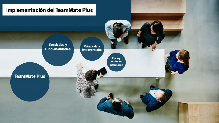 Implementación del TeamMate Plus by Ev Ri on Prezi