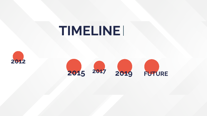 Linea del tiempo de la fotografia by DIANE ALEMAN P REZ on Prezi