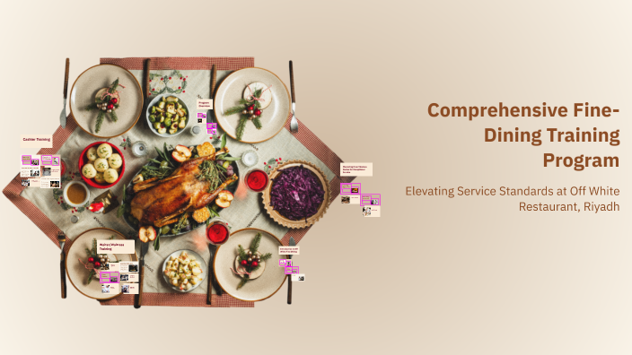 Comprehensive Fine-Dining Training Program by Nur Abdulkarim Nur on Prezi