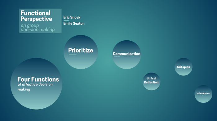 Functional Perspective on Group Decision Making by eric snoek on Prezi