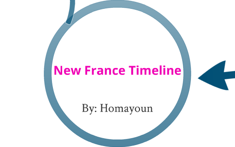 New France Timeline by Homayoun Habibi