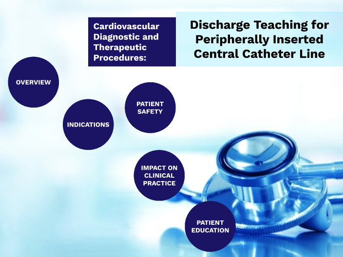 Discharge teaching for PICC by Kellie Ryan on Prezi