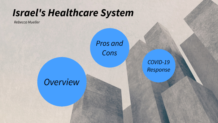 Israeli Healthcare System by Becca Mueller on Prezi