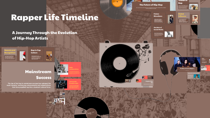 Rapper Life Timeline by Briana Thorpe on Prezi