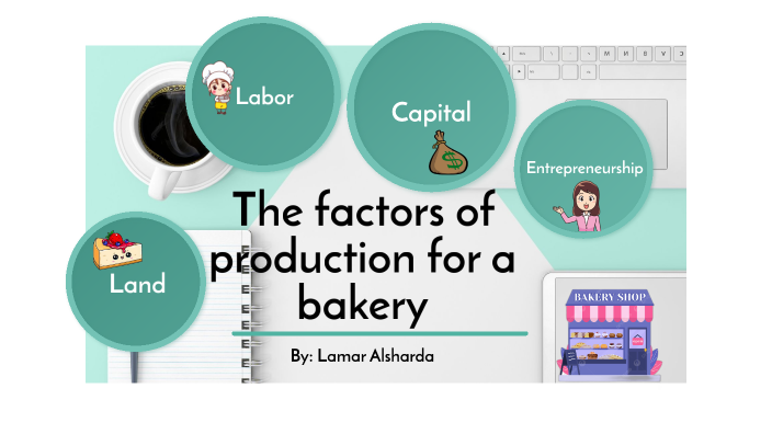 The factors of production for a bakery by Lamar Alsharda on Prezi