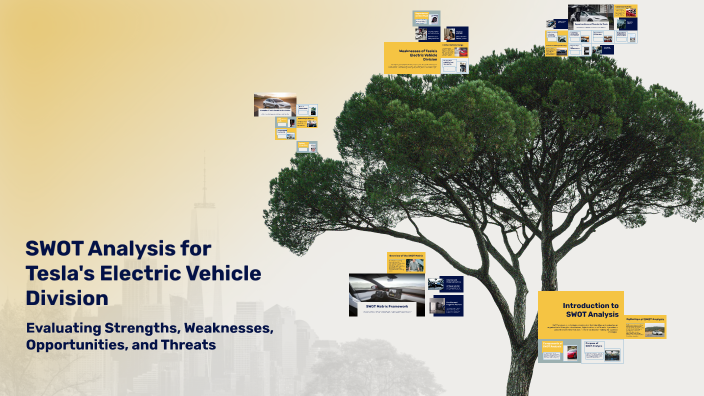 SWOT Analysis for Tesla's Electric Vehicle Division by frederick ...