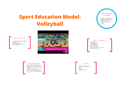 Sport Education Model: by kyle shea on Prezi