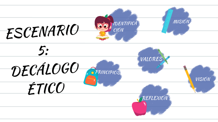 ESCENARIO 5: DECÁLOGO ÉTICO by Carolina Hernandez on Prezi