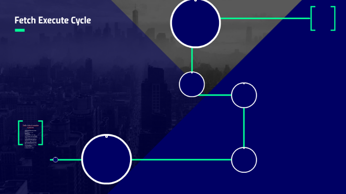 Fetch Execute Cycle by Daniel Orłowski