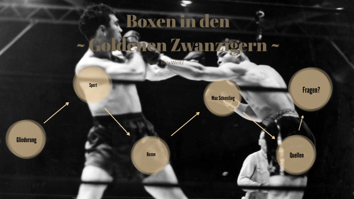 Boxen in den goldenen 20ern by Matthias Dautel on Prezi
