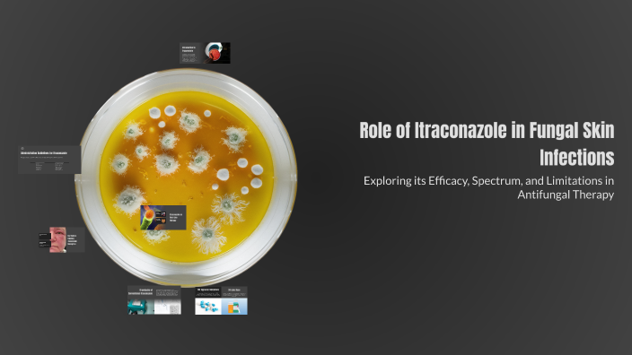 Role of Itraconazole in Fungal Skin Infections by UniDerma on Prezi