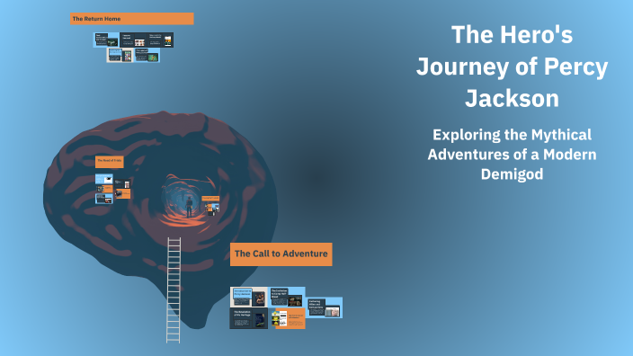 The Hero's Journey of Percy Jackson by Liam Duprée on Prezi