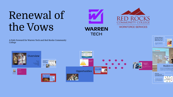 Recommitting to Partnership with Red Rocks by Matthew Sweeney on Prezi