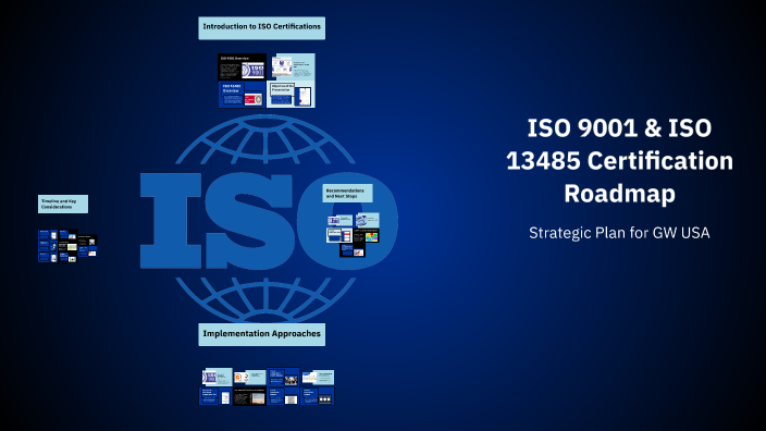 ISO 9001 & ISO 13485 Certification Roadmap by Mario Fuchs on Prezi