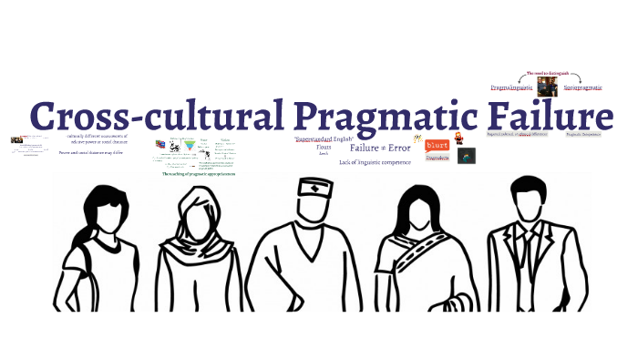 Cross-cultural Pragmatic Failure by Randy Ortiz Reyes on Prezi