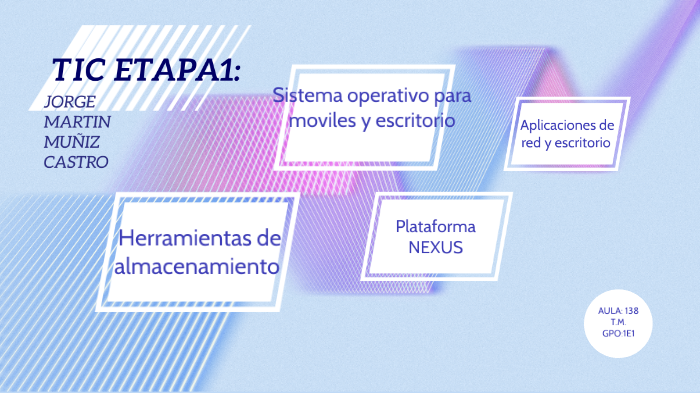 TIC ETAPA 1: TIPOS DE SISTEMAS OPERATIVOS by Jorge Martin Muñiz Castro on Prezi