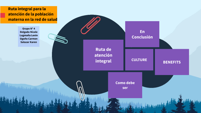 Ruta integral de atención by Trabajos Grupales on Prezi