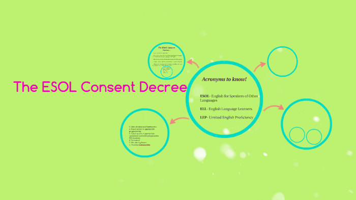 The ESOL Consent Decree by Lois Davidson on Prezi