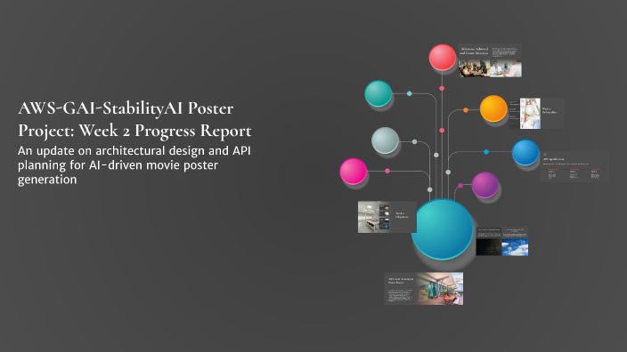 AWS-GAI-StabilityAI Poster Project: Week 2 Progress Report by E CH on Prezi