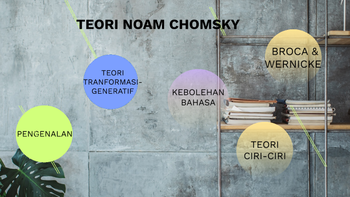 teori niam chomsky by Irsyad Harizan on Prezi