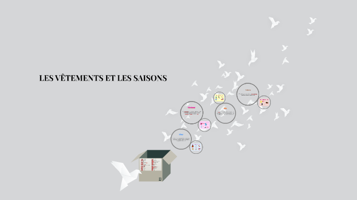 Les Vetements et les saisons by michela porta on Prezi