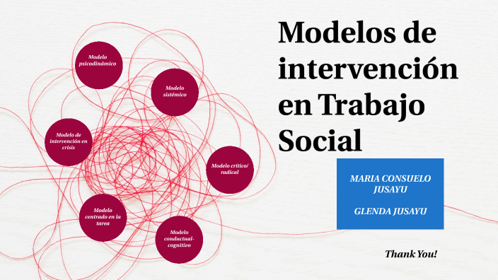 MODELOS DE INTERVENCION DEL TRABAJO SOCIAL by María Jusayu on Prezi