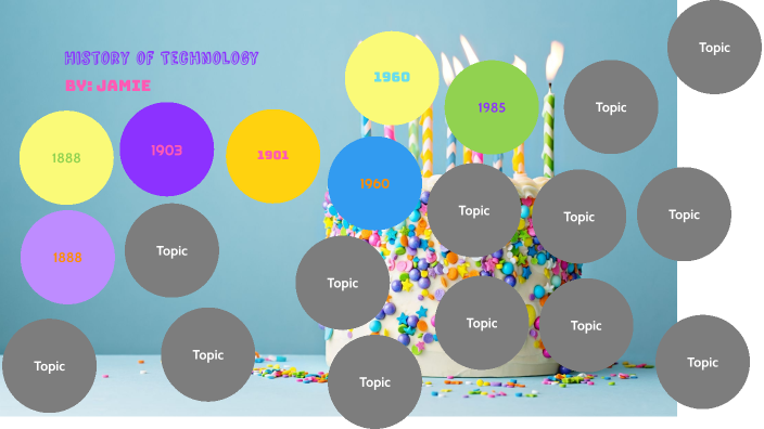 History of Technology by Jamie Maurus on Prezi