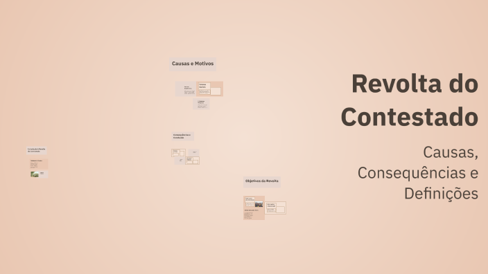 Revolta do Contestado by João Vitor Ávila Nascimento on Prezi