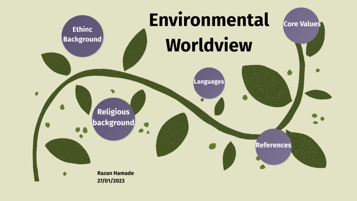 Environmental Worldview by Razan Hamade on Prezi