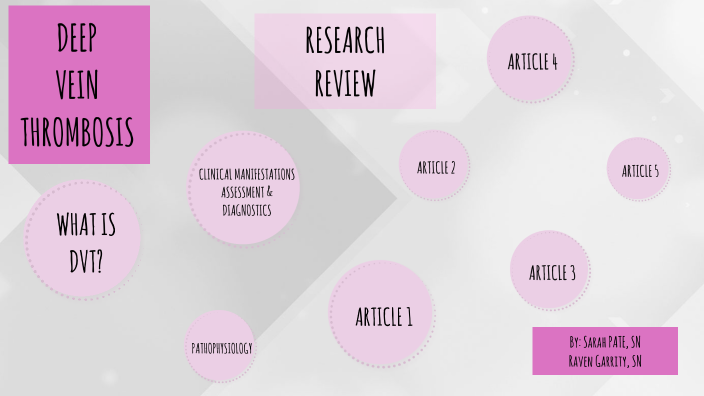 Adult II DVT Project by Group For P. Class on Prezi