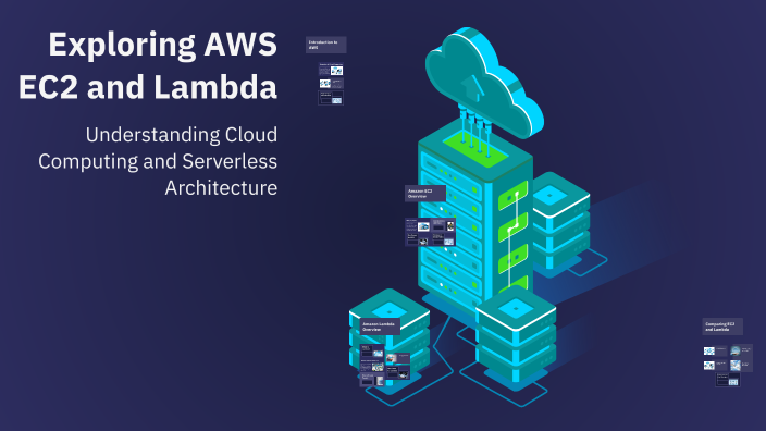 Exploring AWS EC2 and Lambda by Harsh Kanojiya on Prezi