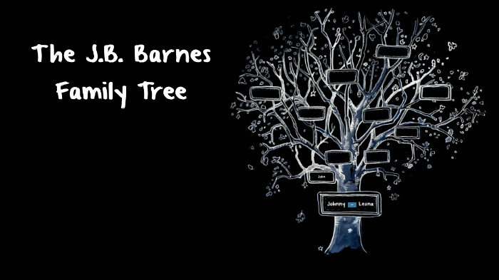 JB Barnes Family Tree by Noelle Cammon on Prezi