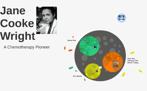 Jane Cooke Wright by ella wiggenhorn on Prezi