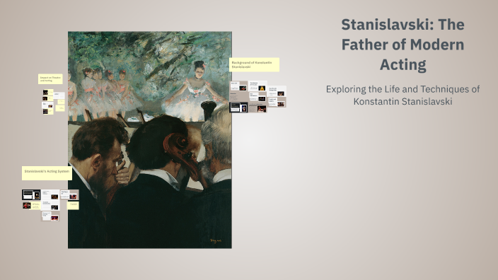 Stanislavski: The Father of Modern Acting by Rosa Ostrowski on Prezi