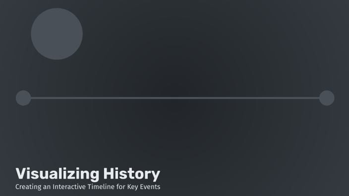 Visualizing History by ig p on Prezi