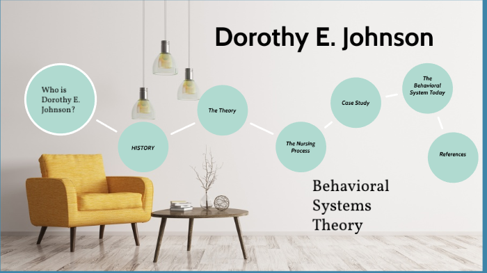 Nursing Theorist Dorothy E. Johnson by Jonevieve Wilkerson on Prezi