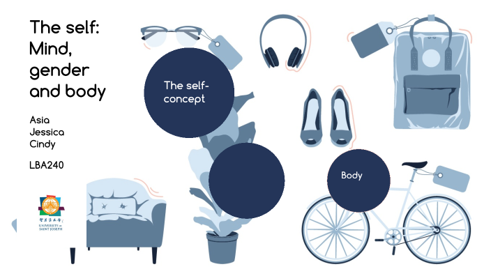 Consumer self-concept and consumption behavior by Cindy Ng on Prezi