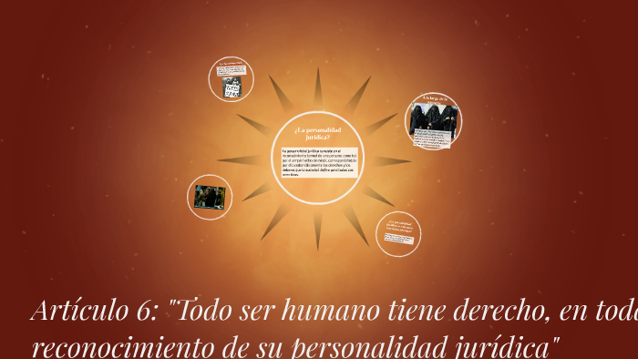 Artículo 6: "Todo ser humano tiene derecho, en todas partes, by Irene ...
