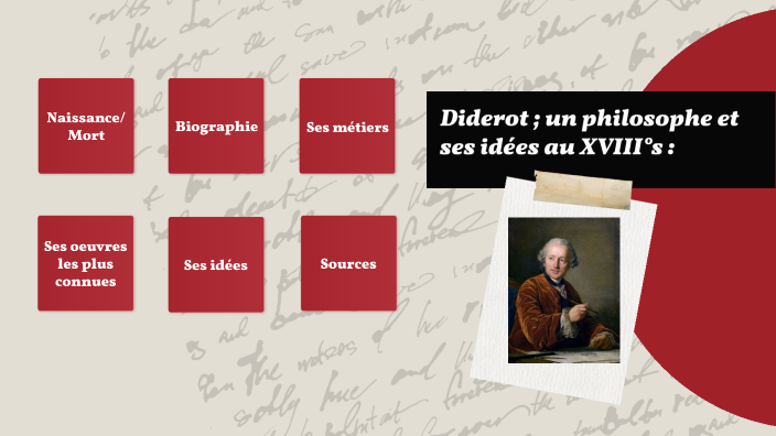 Noëllie_Exposé_Français_Diderot by Noellie Gaudin on Prezi