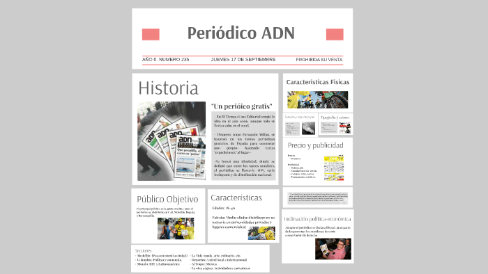 Periódico ADN by Margarita Restrepo on Prezi