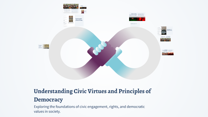 Understanding Civic Virtues and Principles of Democracy by LEVI GOODMAN ...