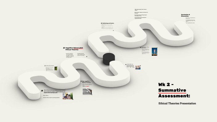 Ethical Theories Overview: Guiding Our Social Decisions Understanding ...