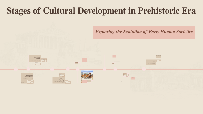 Stages of Cultural Development in Prehistoric Era by bianca bortanog on ...