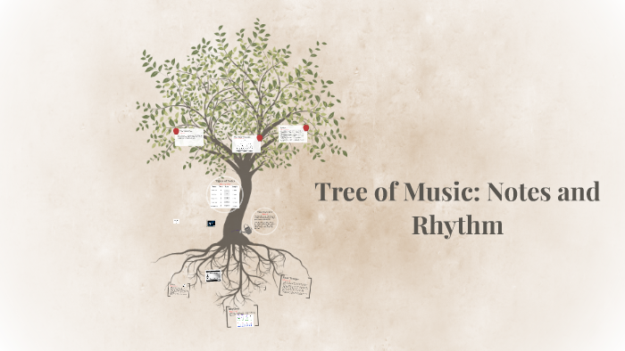 Tree of Music: Notes and Rhythm by Blake Hernton on Prezi