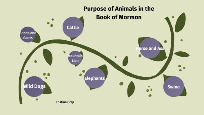 Book of Mormon Project by Cristian on Prezi
