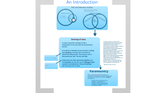 Double Aspect and Paramountcy 2013 by Larry Chartrand on Prezi