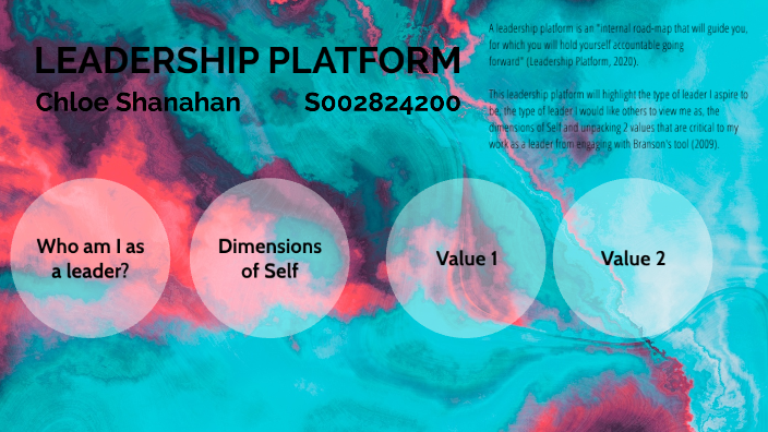 LEADERSHIP PLATFORM by Chloe Shanahan on Prezi