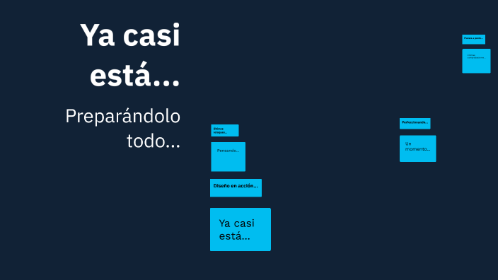 ¿Qué Es Un Póster Digital? by Camilo Holguin on Prezi