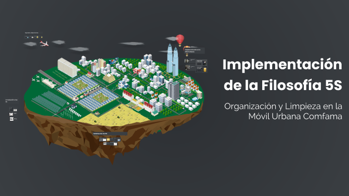 Implementación de la Filosofía 5S by Santiago Gonzalez Ortiz on Prezi